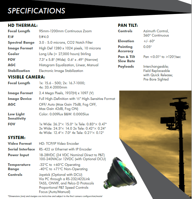 ATSC – 1200HD – Advanced Technology Systems Company