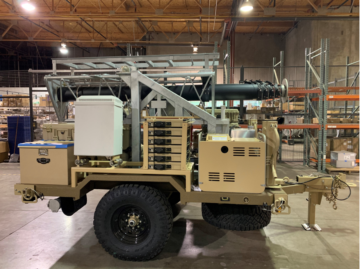 MRCS – Advanced Technology Systems Company