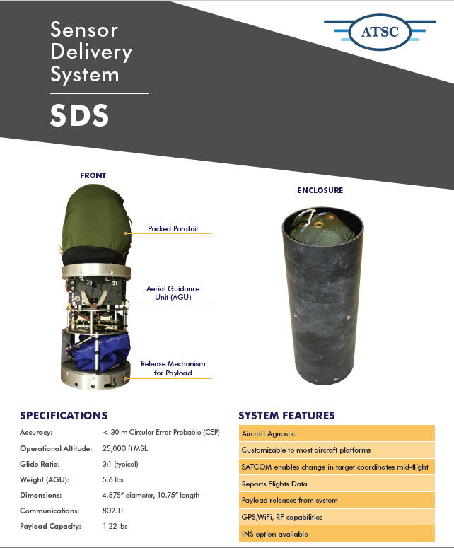 SDS – Advanced Technology Systems Company