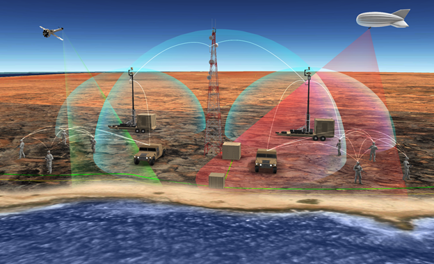 News – Advanced Technology Systems Company