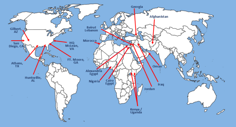 Advanced Technology Systems Company